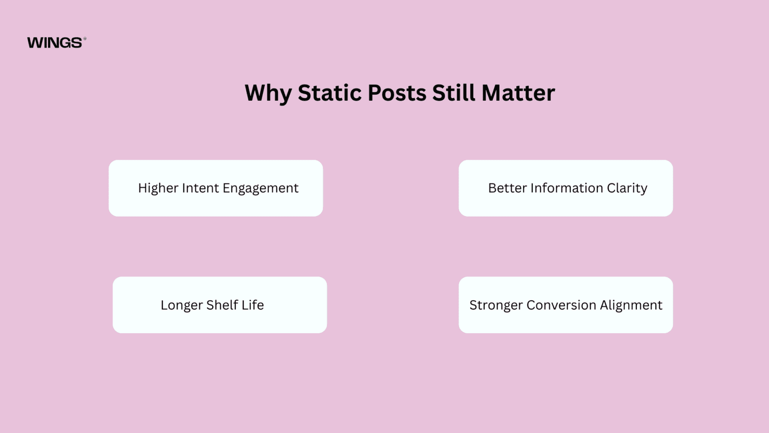 Reels vs Static Posts
